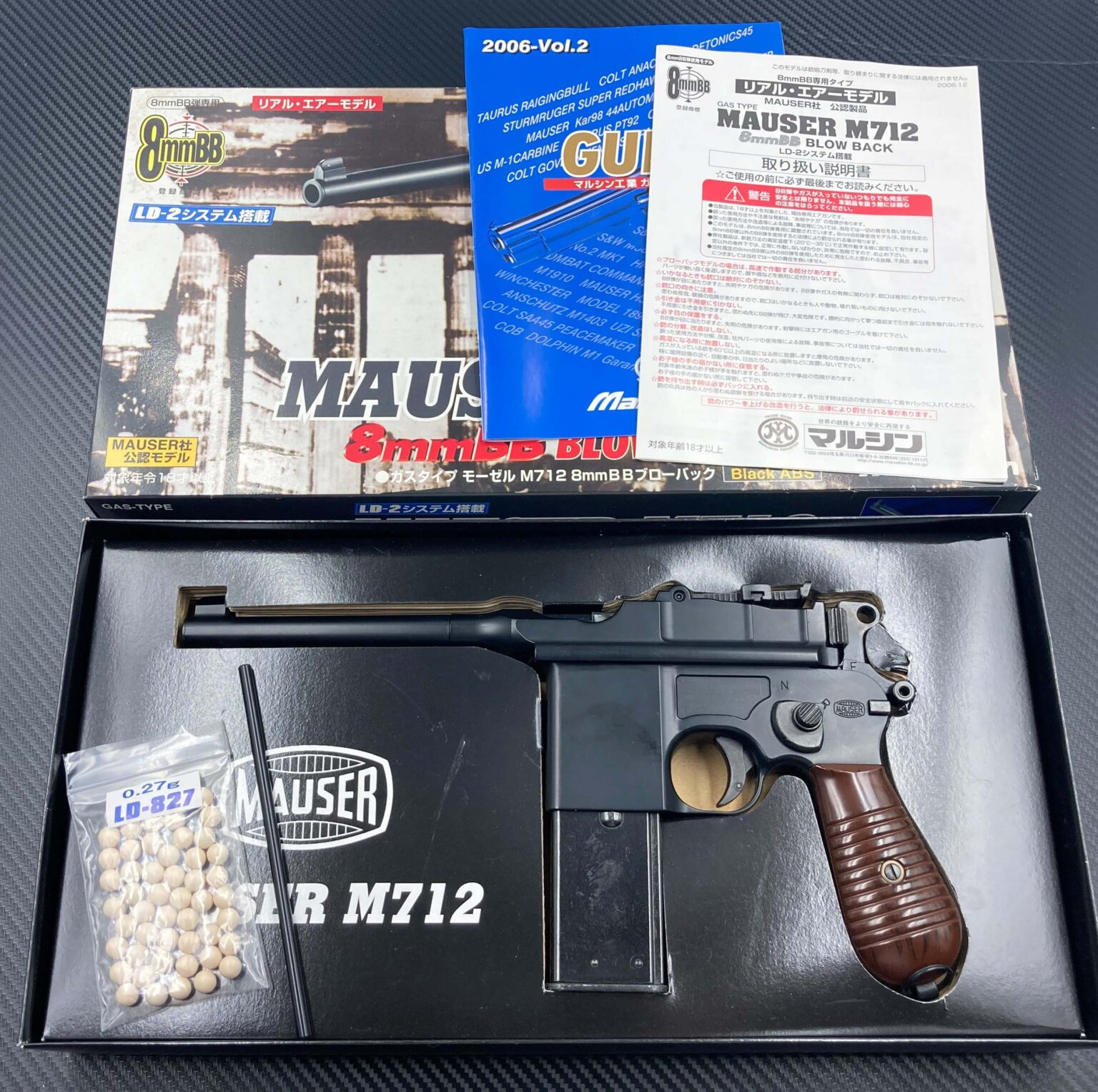 マルシン製モーゼルM712(MAXI8)をレビュー！WW2時代を代表するドイツ製マシンピストルを紹介！ - ミッコーブログ