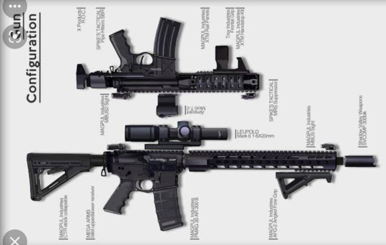 ドルフロ ST AR15 mod3のメインウェポンを再現！MEGAアームズのAR15をベースに立ち絵準拠でカスタマイズしてみた！ - ミッコーブログ